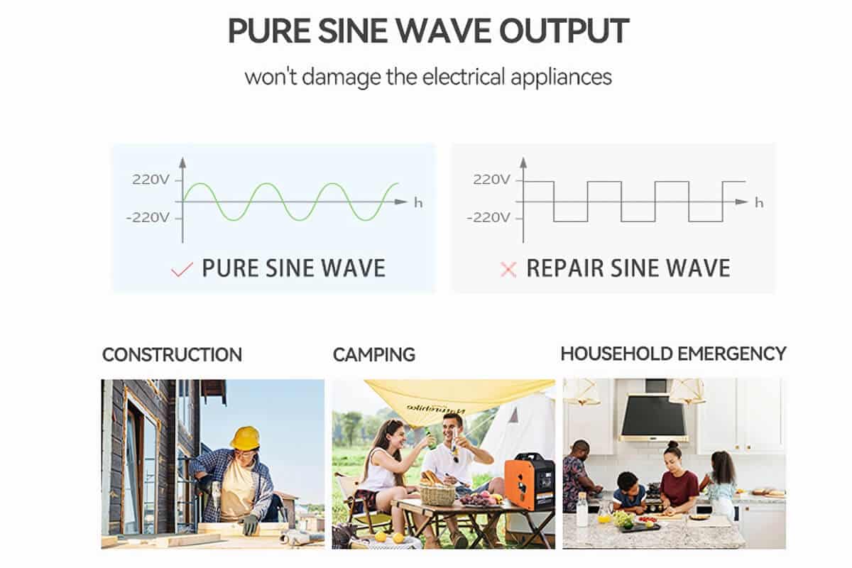 2.2kw quiet gas inverter generator for camping factory | MATCHUP