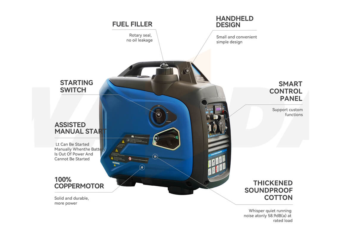 mini dual fuel 2kw inverter lpg generator manufacturers | MATCHUP