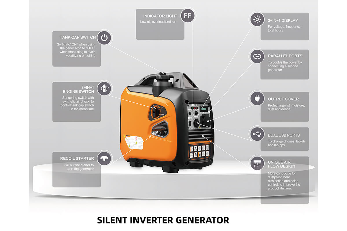 electronic fuel injected digital generator factory | MATCHUP