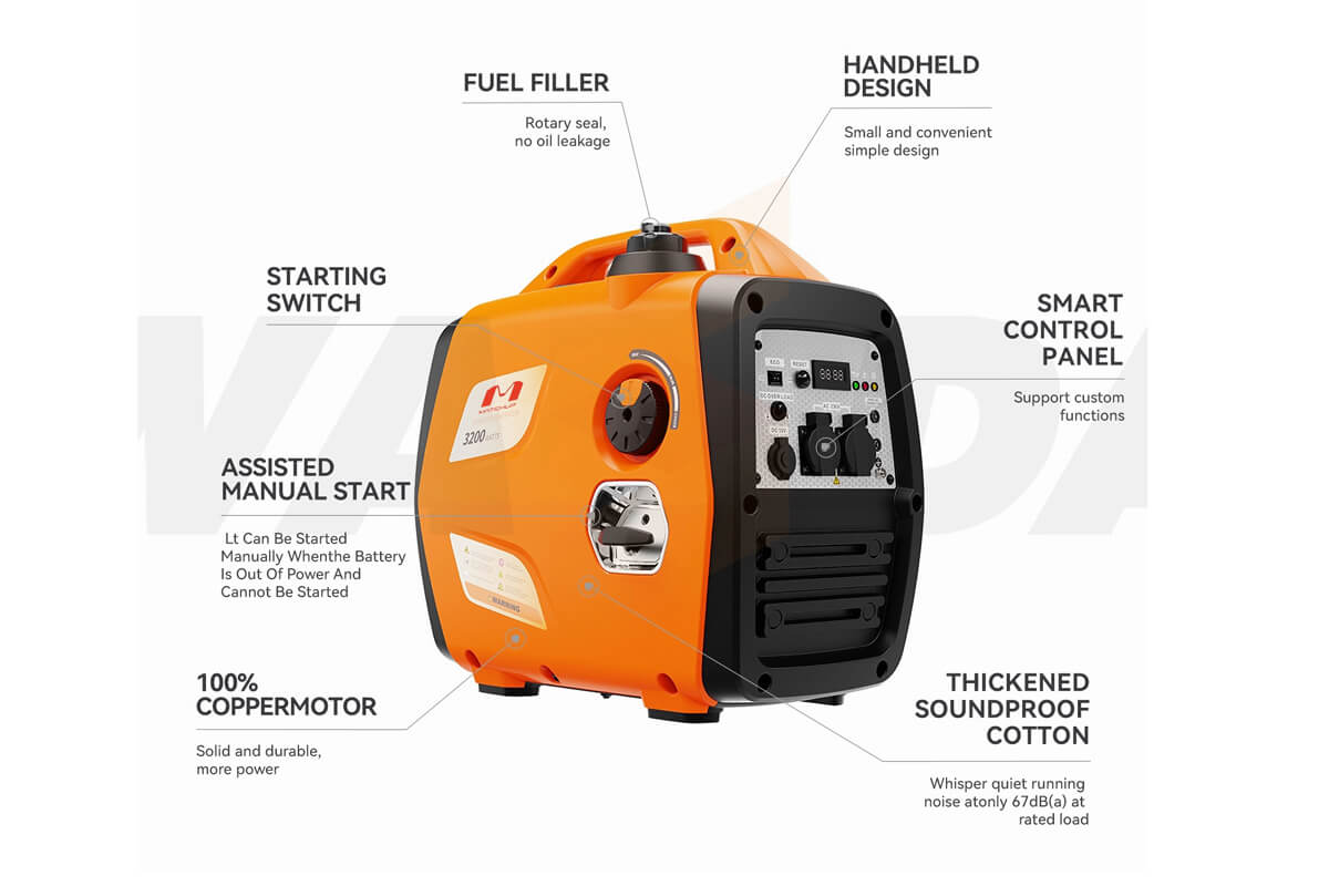 3500 watt super quiet inverter generator company - MATCHUP
