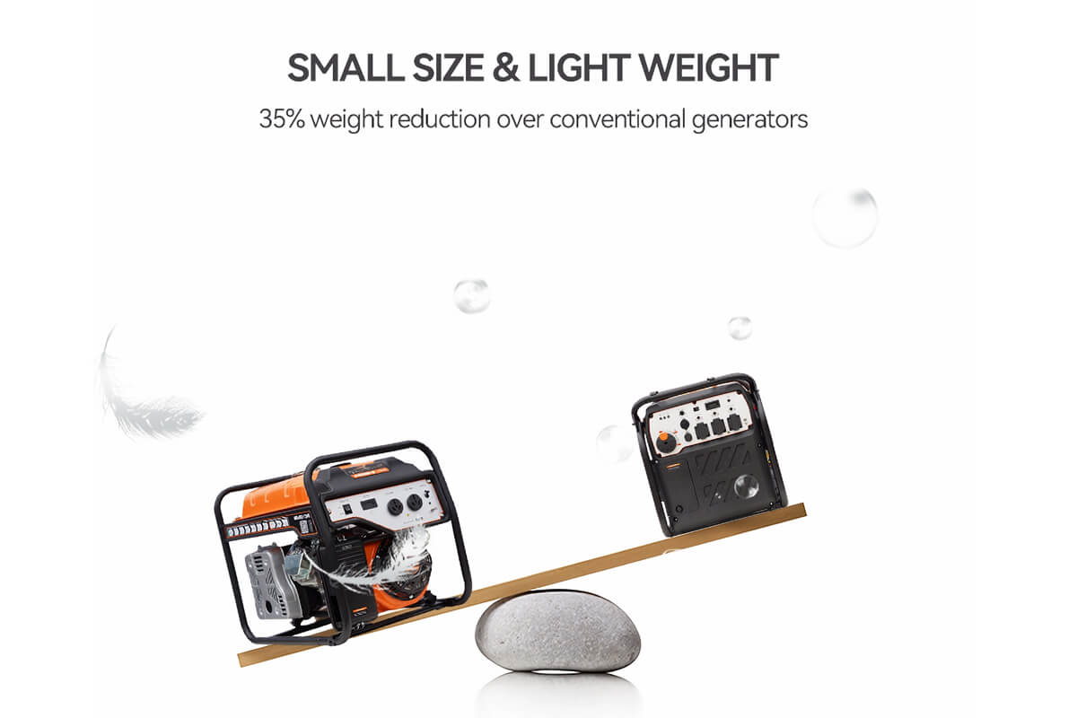 4500w wireless remote start inverter generator factory | MATCHUP