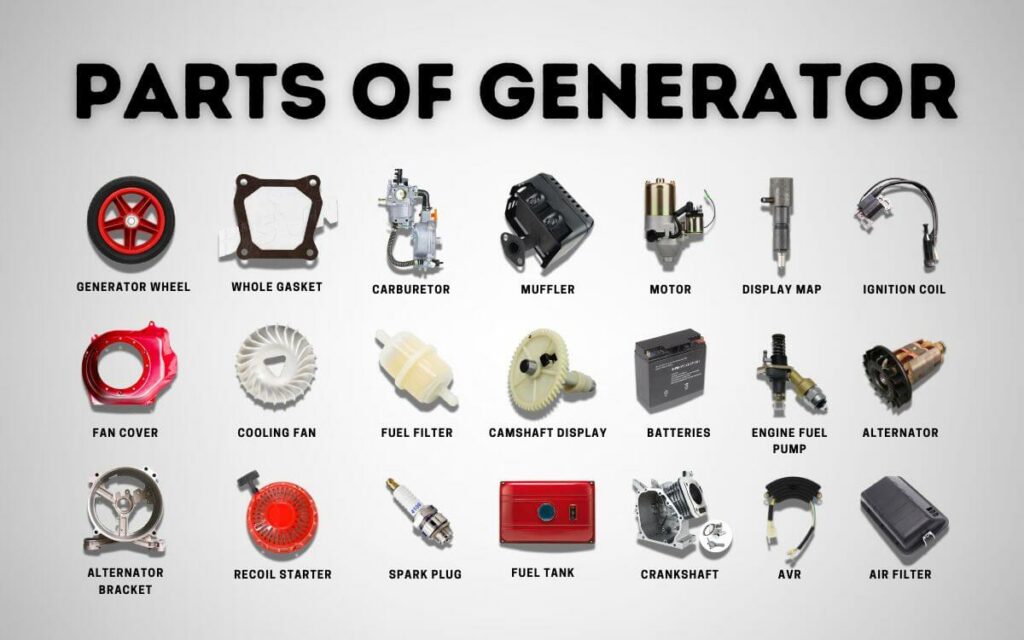 differences between open type and silent generator | MATCHUP